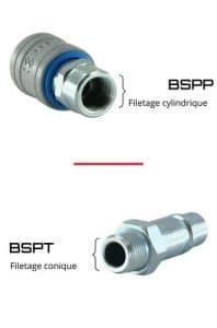 Choisir le bon raccord pneumatique - Guide complet 2025